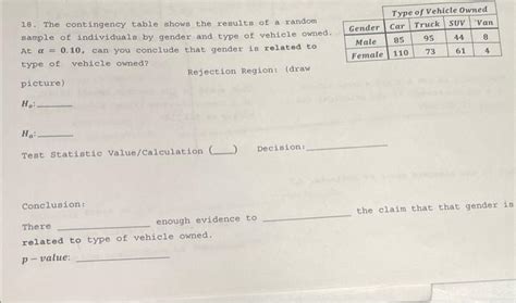 [solved] 18 the contingency table shows the results of a