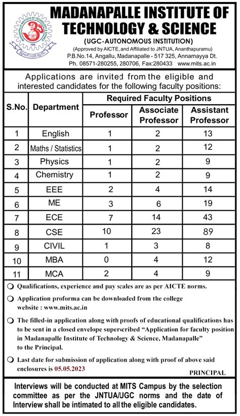 Mits Deemed To Be University Declared Under Section 3 Of Ugc Act 1956 By Govt Of India Moe