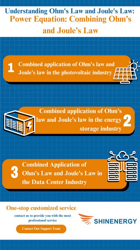 Essential Electrical Formulas In Transformer Calculation Formula