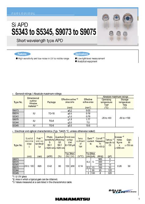 S5345_7466985.PDF Datasheet Download --- IC-ON-LINE