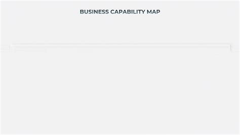 Capability Analysis Slide Business Capability Map Collection Presentation