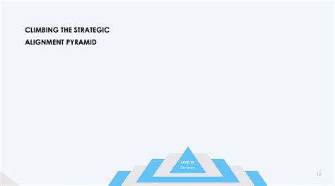 Strategic Alignment Presentation Template