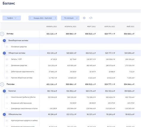 Управленческий учет в Excel примеры шаблоны автоматизация