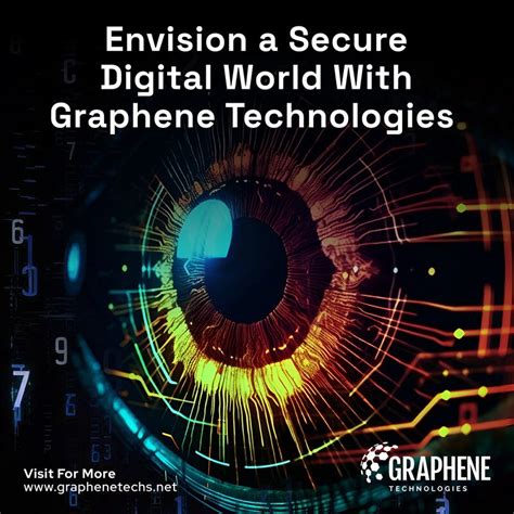 Graphene Technologies Cybersecurity Solutions Graphene Technologies Posted On The Topic
