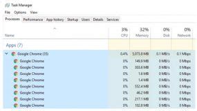 Chrome GPU Process Using High Memory SOLVED