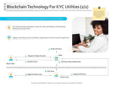 Client Onboarding Process Automation Blockchain Technology For Kyc
