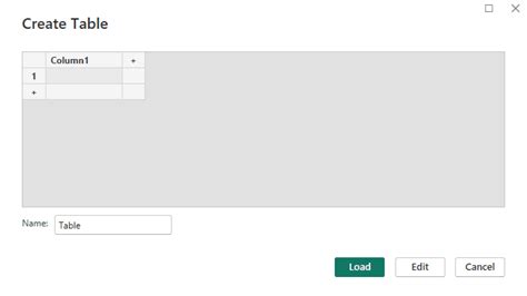 How To Enter Data To A Power BI Table