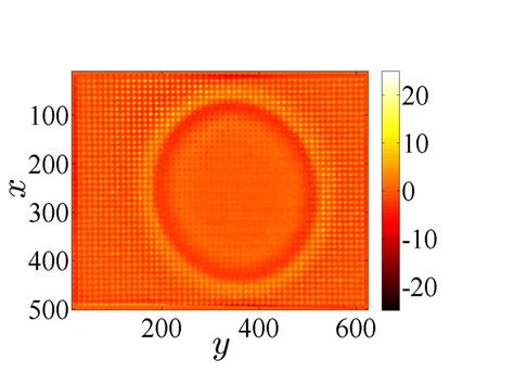 Dic Residuals Maps Expressed In Gray Levels Obtained With A Mesh Size Download Scientific