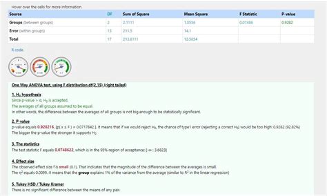 SOLUTION Are Sexually Active Teenagers Any Better Informed About AIDS And Other Potential