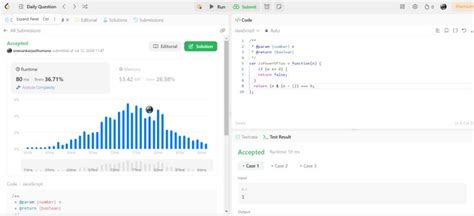 Sreesankar P On Linkedin Day 22 Leetcode Challenge 🎯 Leetcode