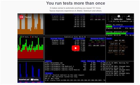 Taurus Performance Testing