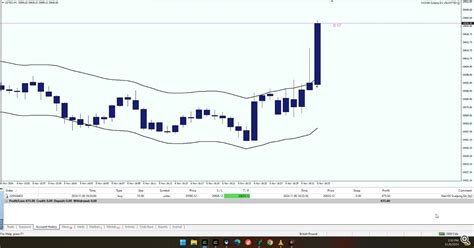 Ea Trades 6112024 Trading Systems 6 November 2024 Traders Blogs