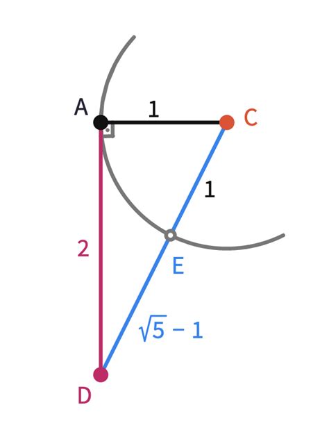 Geometric Constructions Regular Polygons Polypad