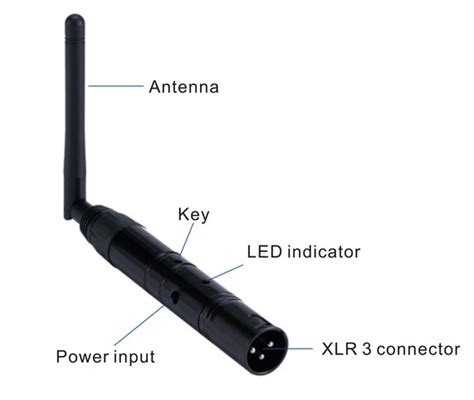 Dmx512 Wireless Transmitter And Receiver Manufacturers And Suppliers