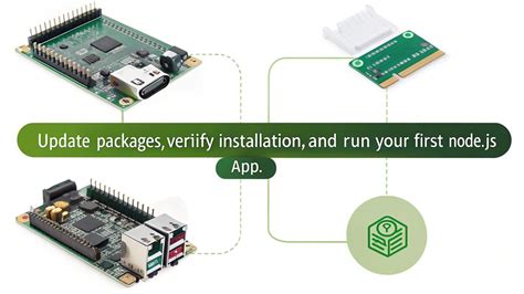 How To Install Nodejs On Raspberry Pi