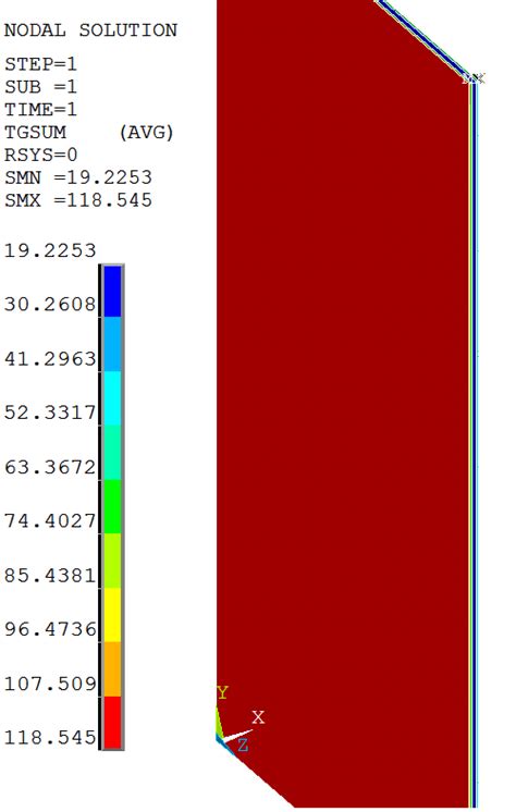 Temperature And Thermal Gradient Fields At Flat Igu With Low E Coating Download Scientific