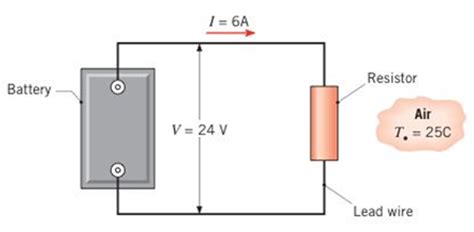 an electrical resistor is connected to a battery as shown