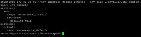 What Is Docker Compose Installation And Volumes With Examples