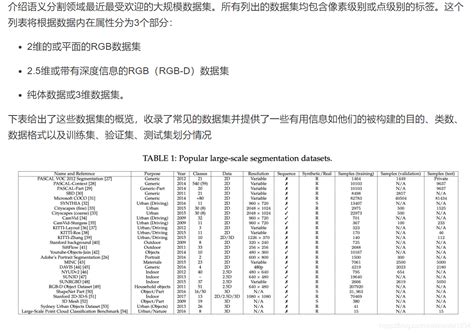 目标分割 csdn博客