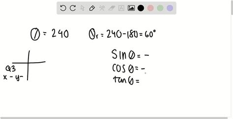 SOLVED Find the exact value of sinθ cosθ and tanθusing reference angles θ