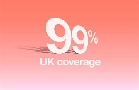 12 Month Sim Only Deals Compare 1 Year Sim Plans Three