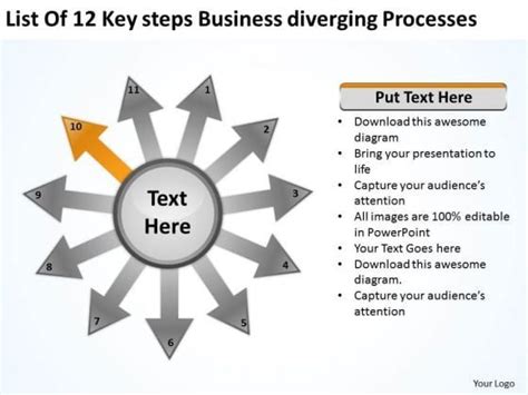 PowerPoint Presentation Diverging Processes Circular Flow Layout Chart Slides