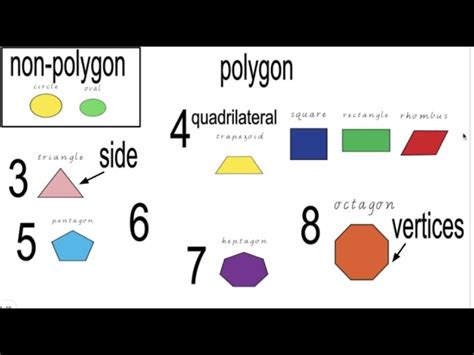 Non Polygons How Do One Fix Non Planar Polygons In C4d Rcinema4d