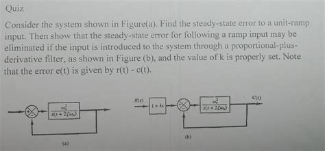 Solved Quiz Consider The System Shown In Figure A Find The Chegg