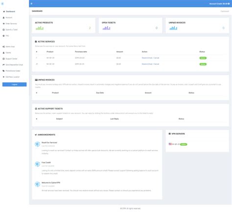 Develop Custom Php Application By Samhendrick Fiverr