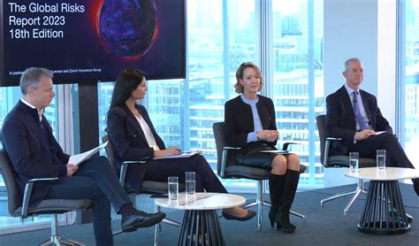 Guest Post Resilience Mindset Needed In Response To Compounding Global Risks Giia