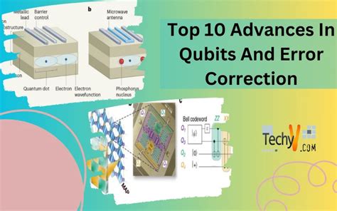 Top 10 Advances In Qubits And Error Correction