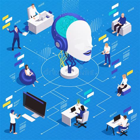 Machine Learning Flowchart Composition Stock Vector Illustration Of