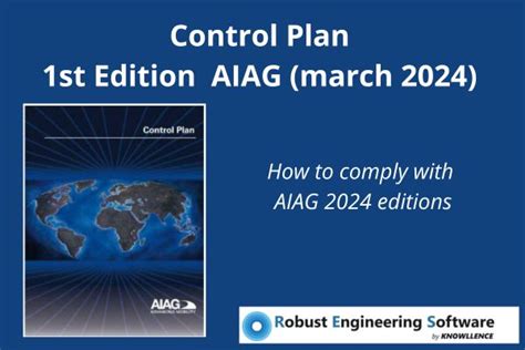 Aiag Apqp Apqp Advanced Product Quality Planning In Consonance