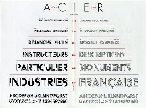 TYPOGRAPHY INDEX CASSANDRE