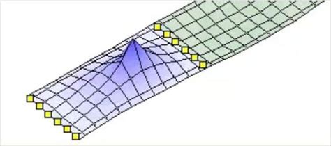 Structural Bridge Design Bridge Analysis Software Autodesk