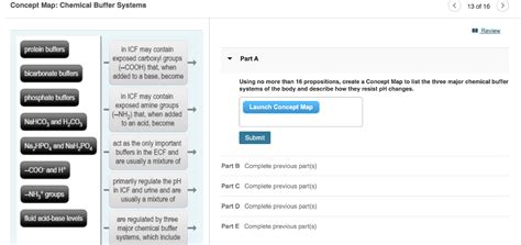 Solved Concept Map Chemical Buffer Systems 13 Of 16 A