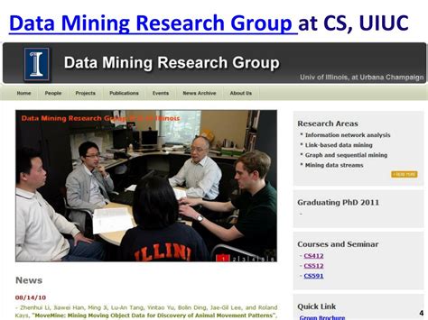 Ppt Current Research In Data Mining Research Group Powerpoint