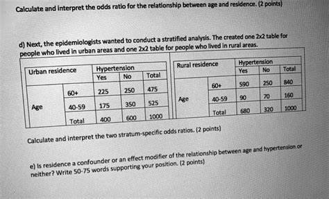 Solved Calculate And Interpret The Odds Ratio For The Relationship Between Age And Residence