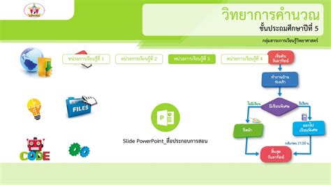 เทคโนโลยี วิทยาการคำนวณ ป 5 หน่วย3 ข้อมูลสารสนเทศ Tivapon M หน้าหนังสือ 1 22 พลิก Pdf