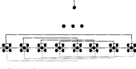 Figure 2 From Target Tracking With Distributed Sensors The Focus Of
