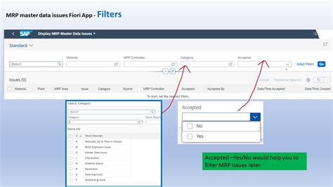 Sap Fiori App For Mrp Master Data Issues Sap Community