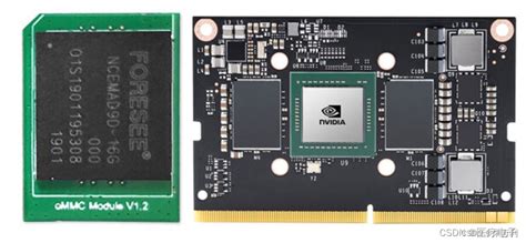 Pcb模块化设计13——flash、ddr和emmc高速pcb布局布线设计规范nand Flash布线 Csdn博客