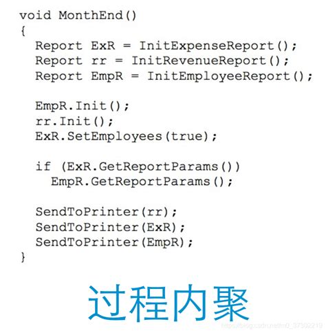《软件工程与计算（卷二）》 Chapter13 2 详细设计中的模块化与信息隐藏 内聚与耦合软件工程详细设计中的模块隐藏习题 Csdn博客