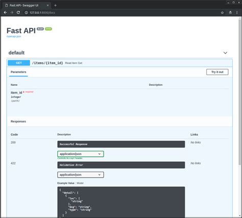 دوره های آموزش FastAPI