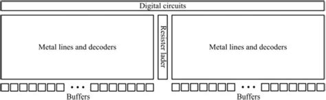 TFT LCD Driver IC Design IntechOpen