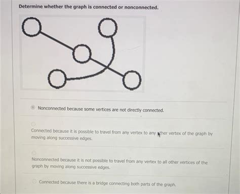 Solved Determine Whether The Graph Is Connected Or