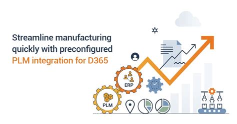 Preconfigured Plm Integration For Dynamics 365 Erp For Manufacturers