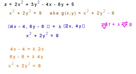 geneseo math 223 lagrange multipliers