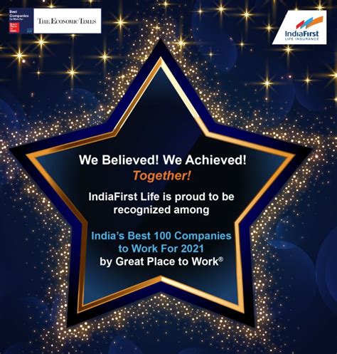 Abhishek Chaturvedi Posted On Linkedin