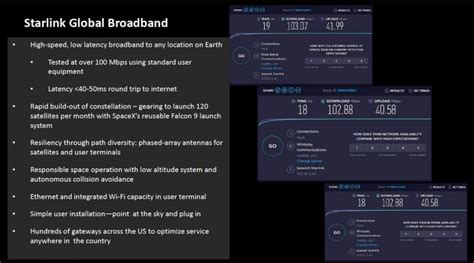 Spacex Starlink Beta Latency Results On Par With Fixed Broadband In Recent Tests Motor Junkies